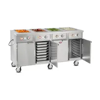 FWE, Food Warming Equipment Company Inc.– Chef’s Deal